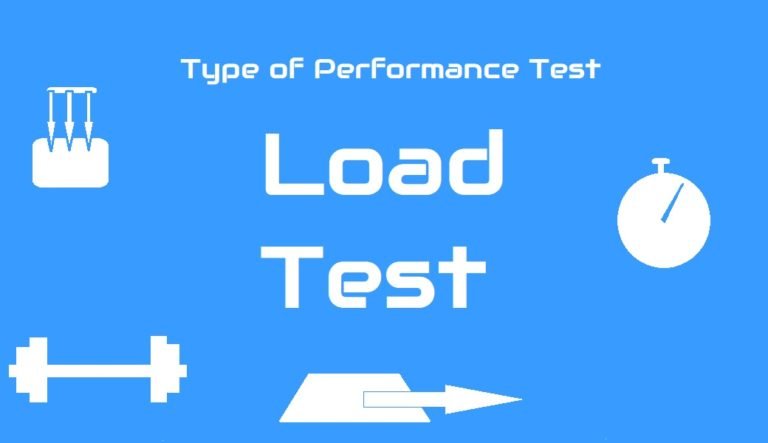 What is Load Test | Purpose | Approach | Graph | Example