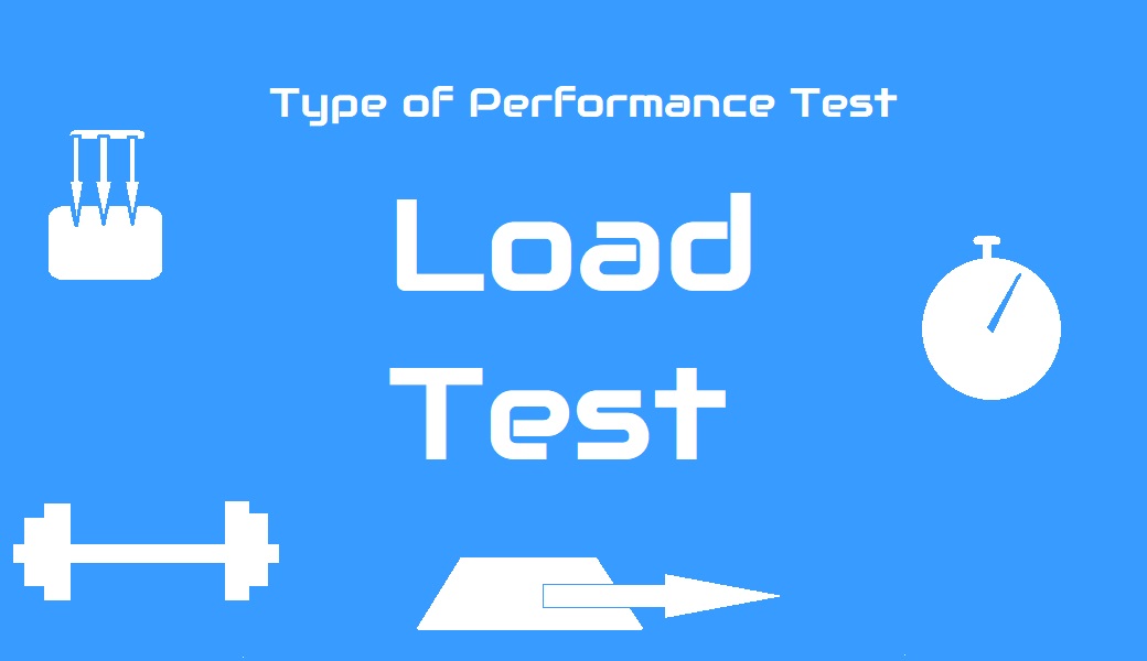 What Is Load Test Purpose Approach Graph Example