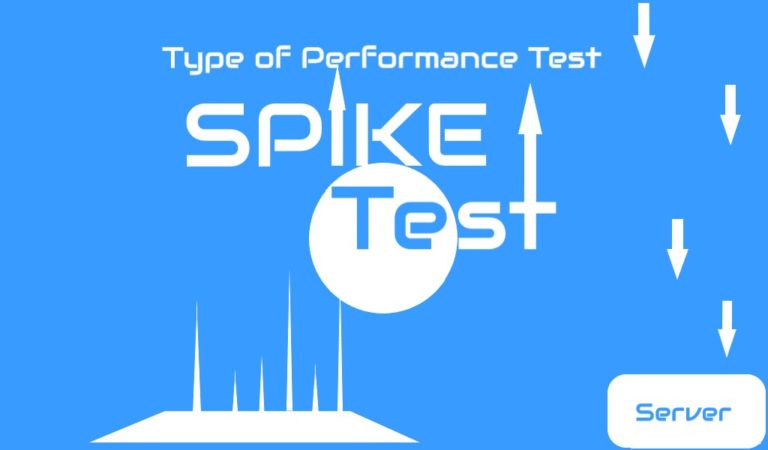 What is spike test | Type | Purpose | Approach