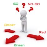 Performance Test Reporting | Performance Test Report | PerfMatrix