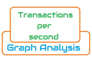 Transactions per second Graph - TPS Graph Analysis