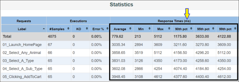 How to change JMeter HTML Report's Response Time values in Seconds?
