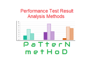 Pattern Method - Performance Test Result Prediction Method