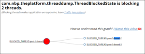 fastThread - Thread Dump Analyzer