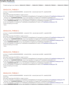 Thread Dump Analysis How To Find Deadlock In Thread Dump