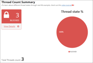 Thread Dump Analysis - How to find deadlock in Thread Dump