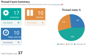 Thread Dump Analysis - How to find deadlock in Thread Dump
