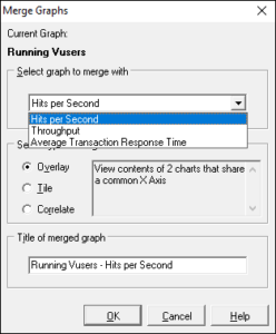 LoadRunner - Overlay, Correlate & Tile Graphs | Analysis