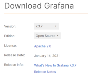 JMeter Grafana Dashboard using InfluxDB - Step-by-step Guide