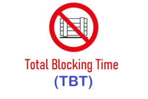 Total Blocking Time | Performance Metric | What is TBT