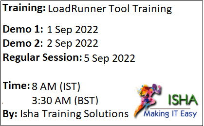 Performance Testing Life Cycle | PTLC | PerfMatrix