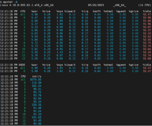 Linux Performance Monitoring - mpstat - Linux CPU Monitoring