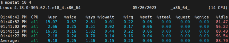 Linux Performance Monitoring - mpstat - Linux CPU Monitoring