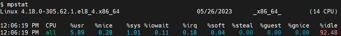 Linux Performance Monitoring Mpstat Linux Cpu Monitoring 2273