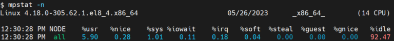 Linux Performance Monitoring - mpstat - Linux CPU Monitoring