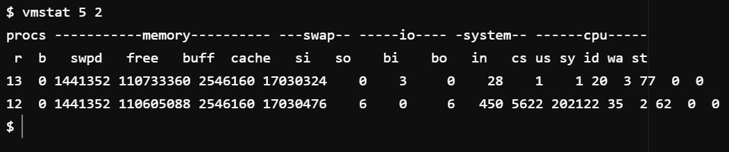 Linux Performance Monitoring - vmstat - Linux Server Monitoring