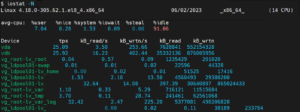 Linux Performance Monitoring - iostat - PerfMatrix