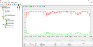 PerfMon - Data Collector Set | Windows Server Monitoring