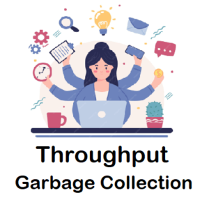 Throughput in Garbage Collection | Application Throughput