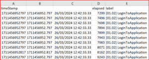 Epoch (Unix) Time to Date/Time through Excel - PerfMatrix