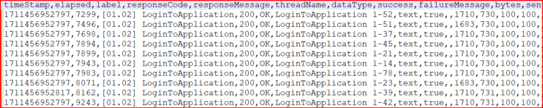 Epoch Unix Time To Datetime Through Excel Perfmatrix