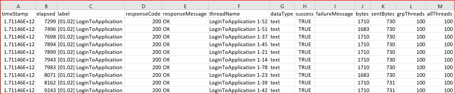 Epoch (Unix) Time to Date/Time through Excel - PerfMatrix