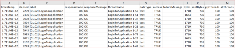 Epoch Unix Time To Datetime Through Excel Perfmatrix