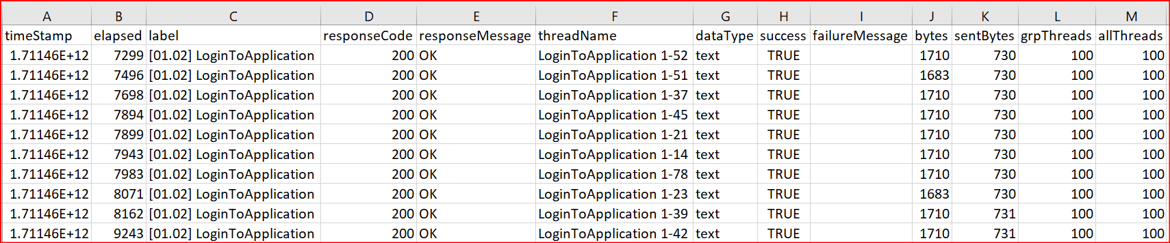 Epoch (Unix) Time to Date/Time through Excel - PerfMatrix