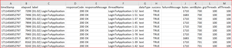 Epoch (Unix) Time to Date/Time through Excel - PerfMatrix