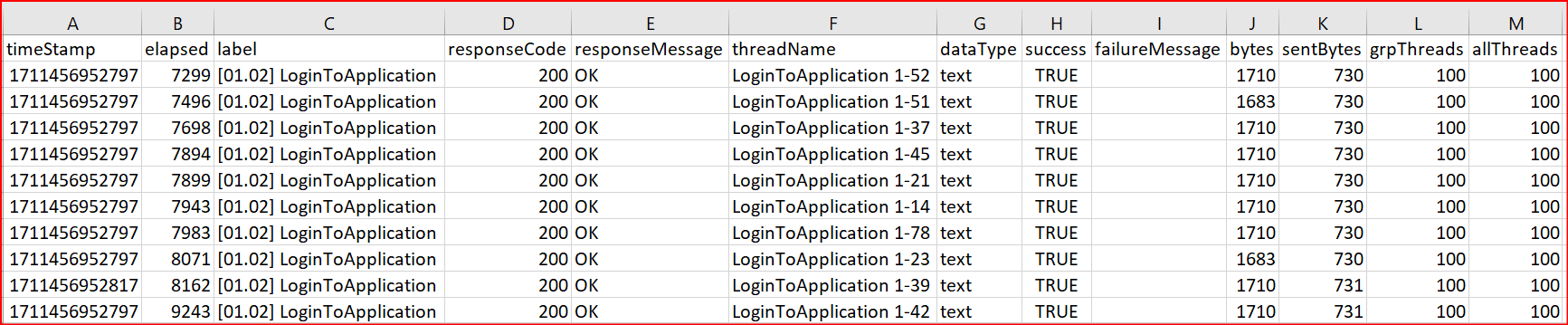 Epoch (Unix) Time to Date/Time through Excel - PerfMatrix