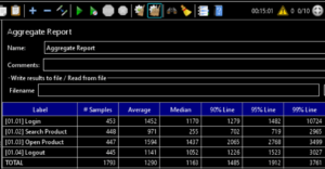JMeter – Precise Throughput Timer