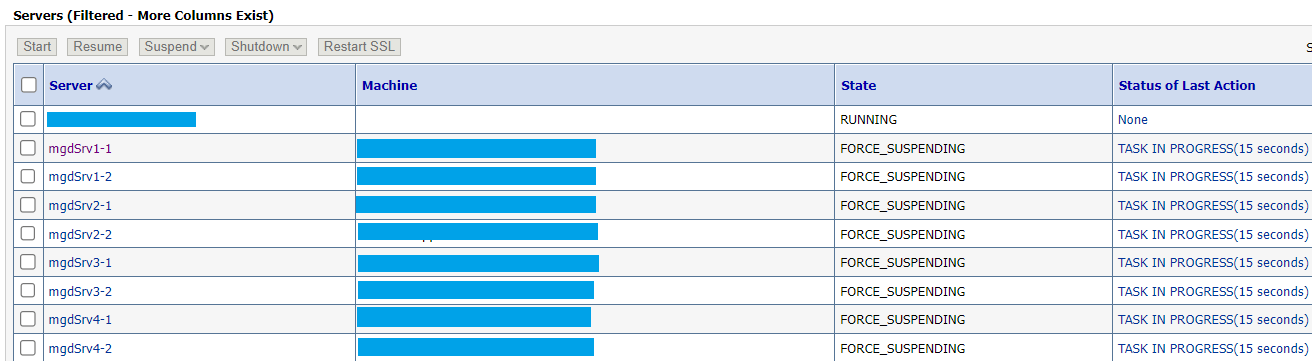 How to start/stop Weblogic Server? Oracle Weblogic Server