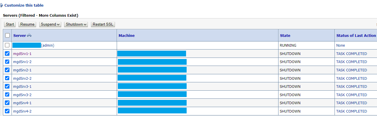 How to start/stop Weblogic Server? Oracle Weblogic Server
