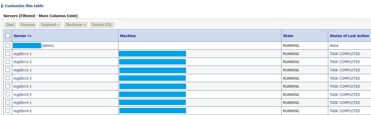 How To Startstop Weblogic Server Oracle Weblogic Server