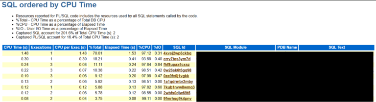 Performance Engineering Interview Questions #3 - PerfMatrix
