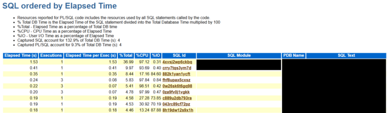 Performance Engineering Interview Questions #3 - PerfMatrix