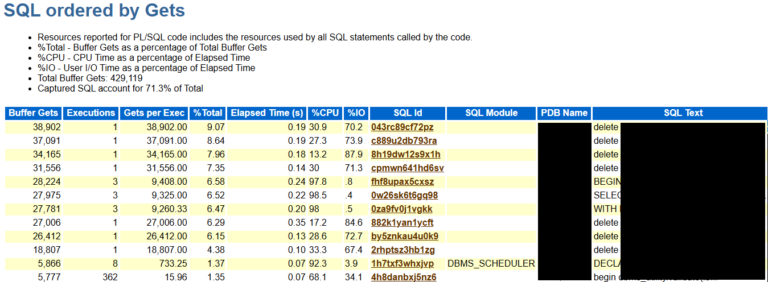 Performance Engineering Interview Questions #3 - PerfMatrix